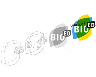 La labellisation RSE BioEntrepriseDurable : Kezako