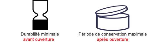 Les questions les plus posées sur la crème solaire bio